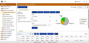 openMAINT: Описание, Функции и Интерфейс – 2021