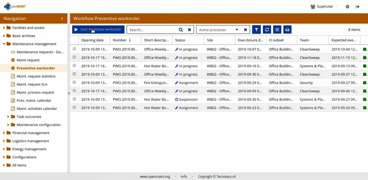 openMAINT: Описание, Функции и Интерфейс – 2021